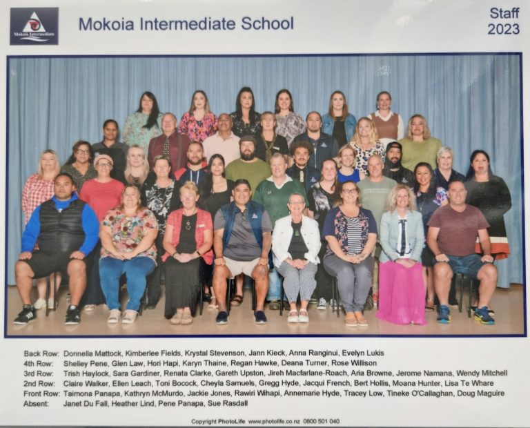 Staff – Mokoia Intermediate School